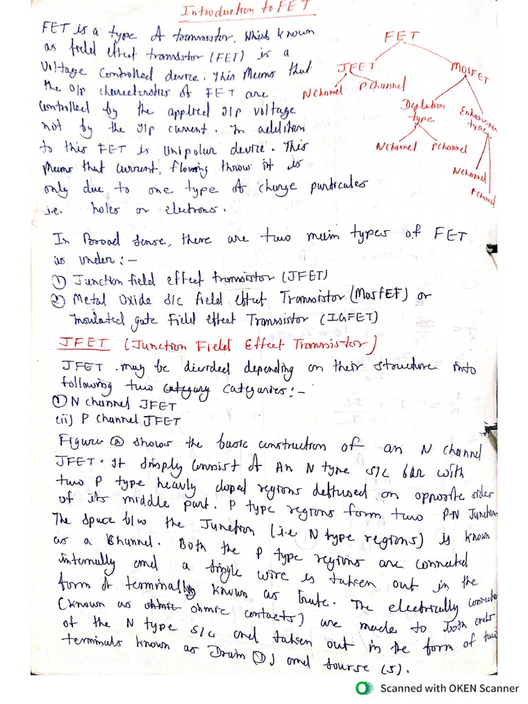 Unit-2 Handwritten notes_1 | PDF