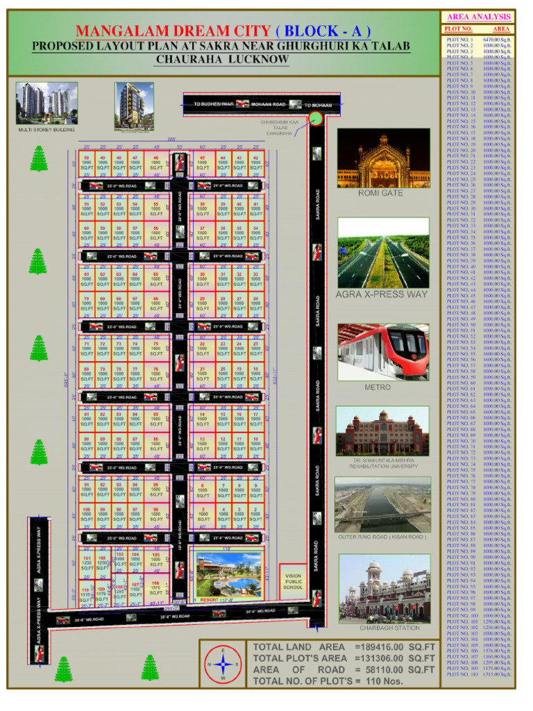 Mangalam Dream City Block-A | PDF