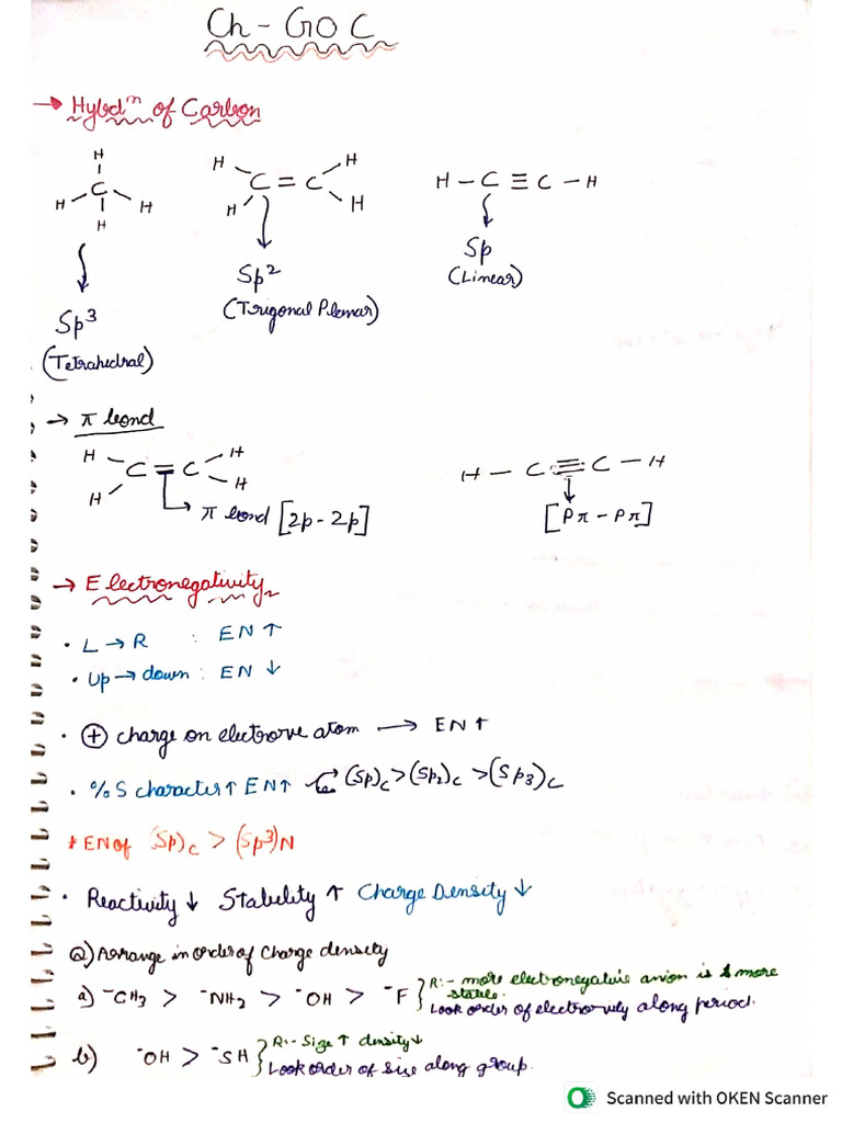 GOC Notes | PDF
