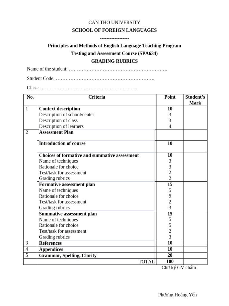 2025-01-05 Midterm - Marking Rubrics | PDF