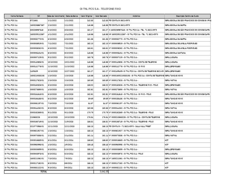 Oi TNL Pcs S.A - Telefone Fixo | PDF