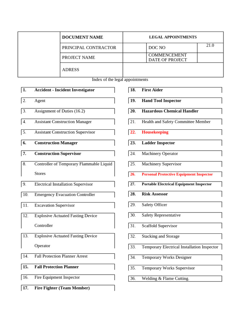 Legal Appointments in Construction OHS | PDF | Occupational Safety And ...