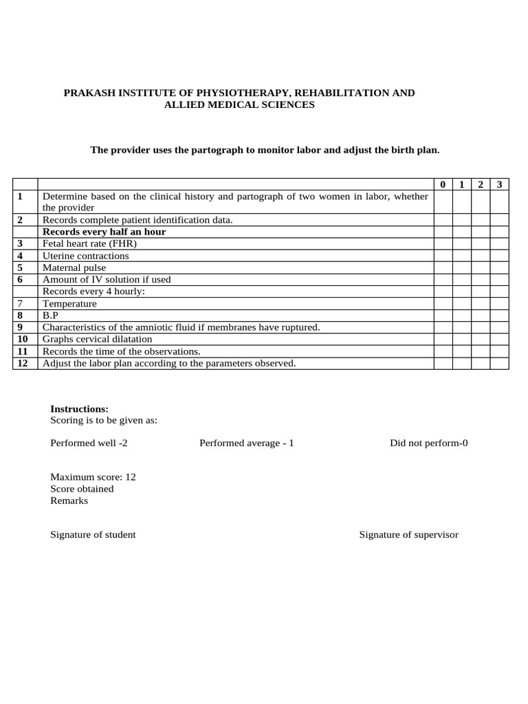Hopital Staff Obg Checklist | PDF | Childbirth | Shock (Circulatory)
