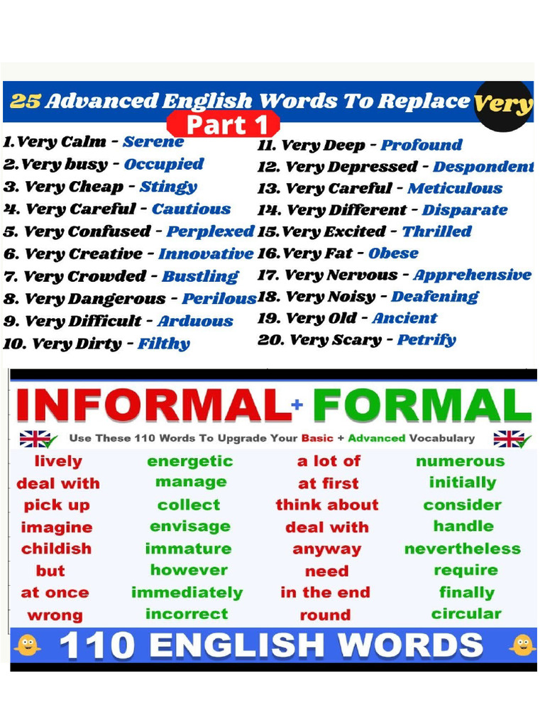 Vocabs 3 | PDF