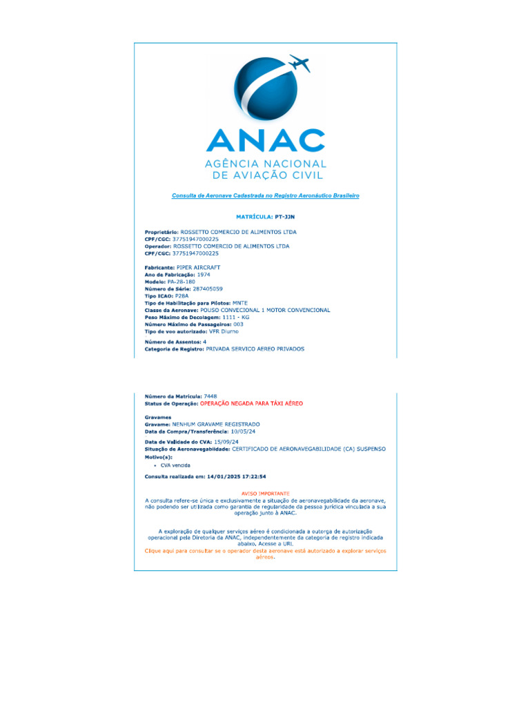 Tela Rab Anac | PDF