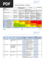 Basketball Risk Assessment | PDF | First Aid | Injury