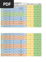 Instrutivo para Manejo de La Suirplus | PDF | Salario | Autenticación