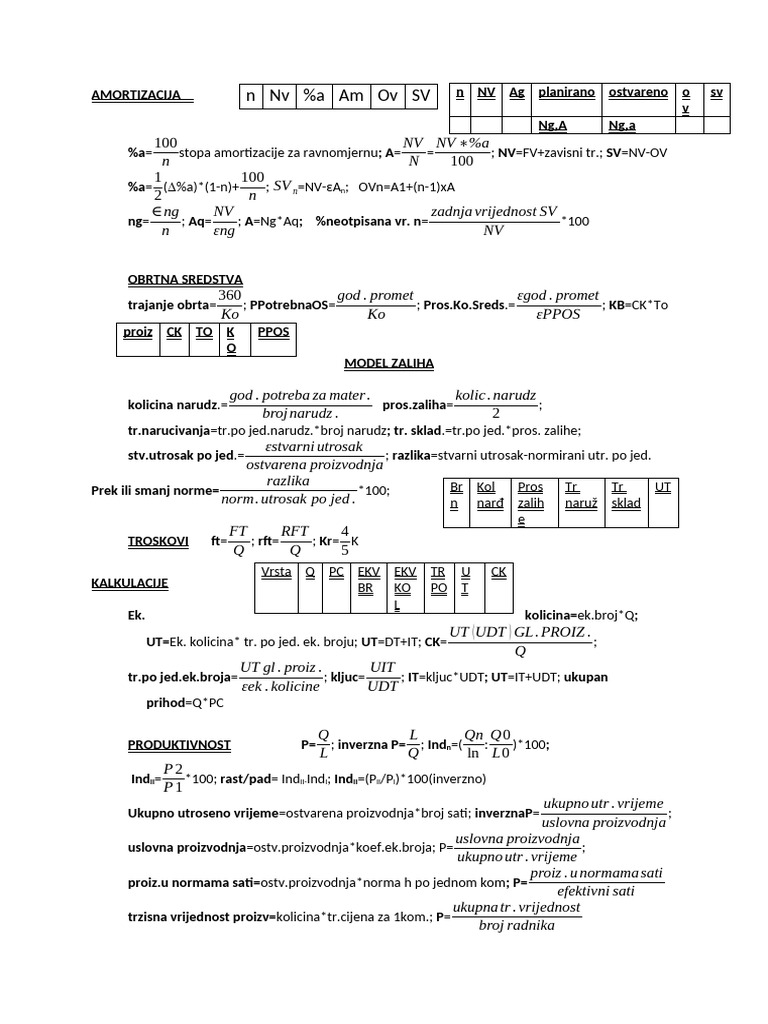 formule-ekonomika | PDF