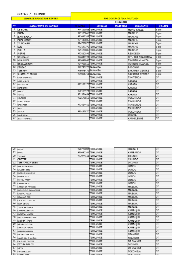 Tshilunde - FCP (1) Freddy Octobre | PDF