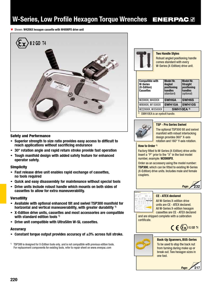 Enerpac Low Profile Torque Wrenches | PDF | Screw | Nut (Hardware)