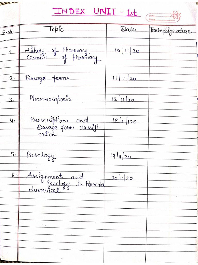 P'ceutics-I Unit-I | PDF
