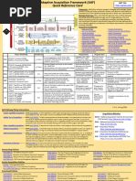 U.S. Army Force Management Model | PDF | Military Of The United States ...