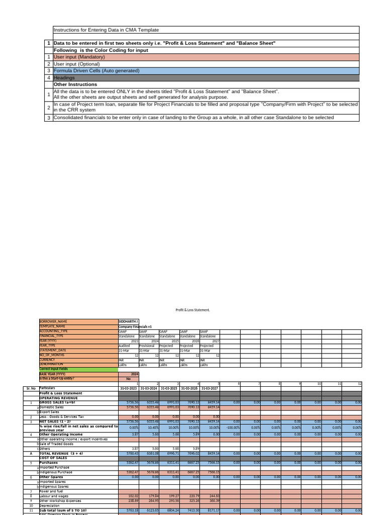CRR | PDF | Dividend | Expense