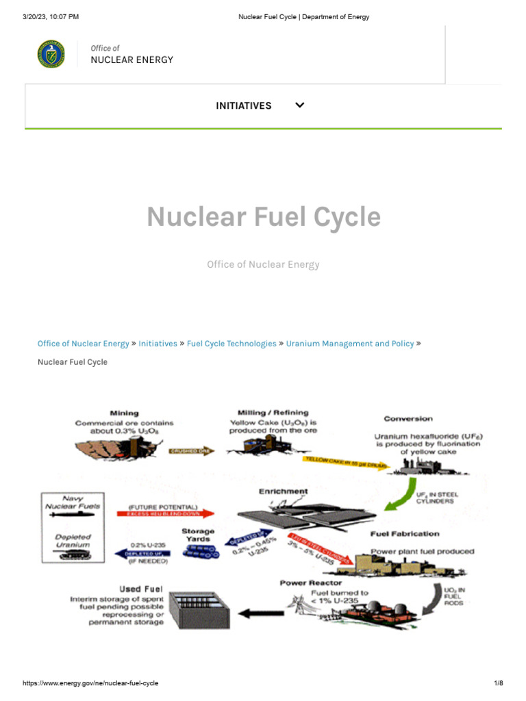 Nuclear Fuel Cycle - Department of Energy | PDF | Enriched Uranium ...