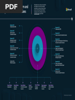 Atlassian Accreditation Steps for Partners | PDF | Professional ...