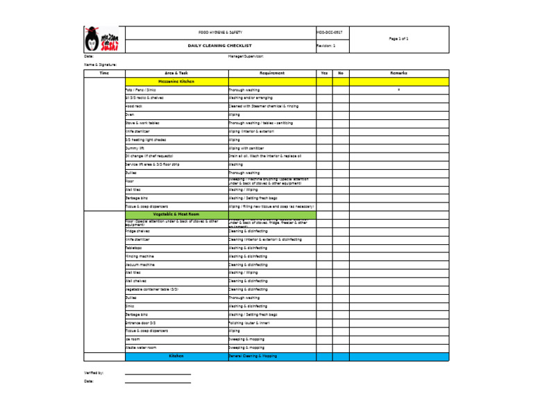 Daily Cleaning Checklist | PDF | Kitchen | Refrigerator