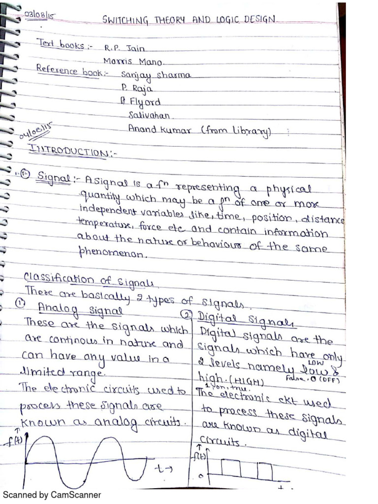 DLCD Unit 1-4 Merged | PDF