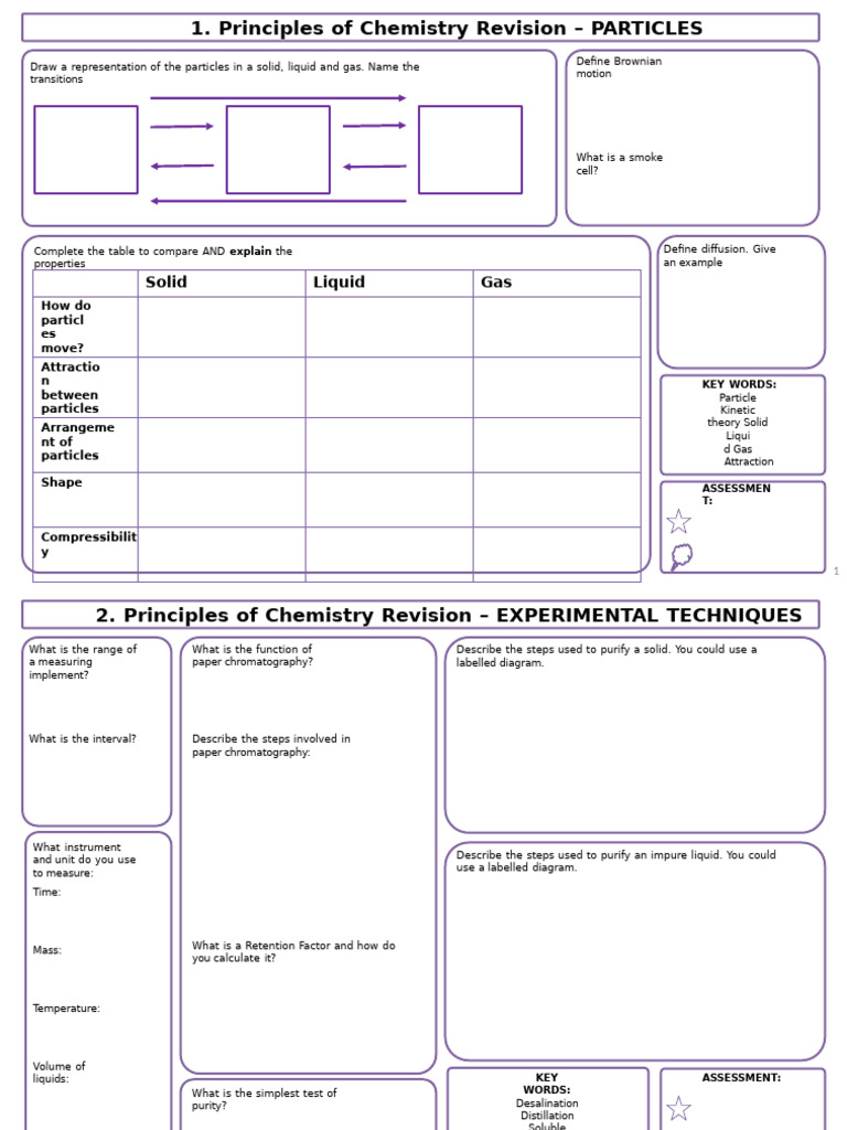 CIE IGCSE Chem Revision Sheets | PDF | Chemical Reactions | Redox