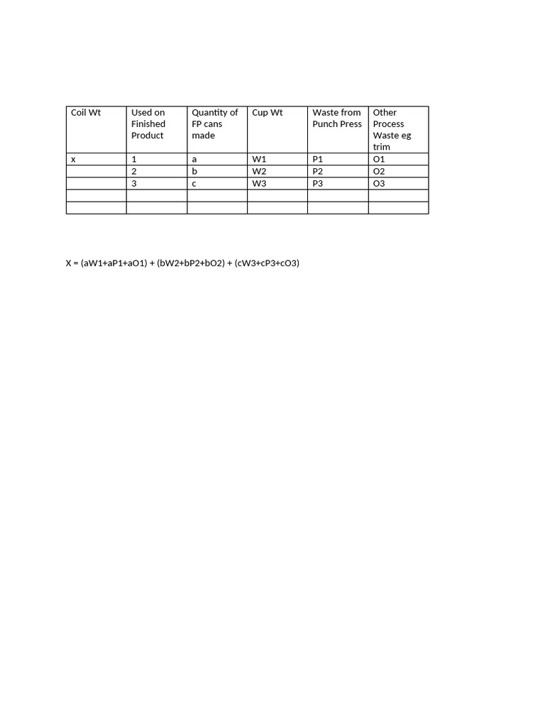 Coil Mass Balance | PDF