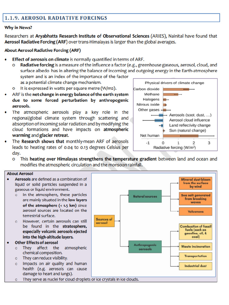 Aerosol Radiative Forcing | PDF