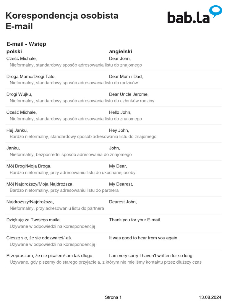 Zwroty Email Polski Angielski | PDF