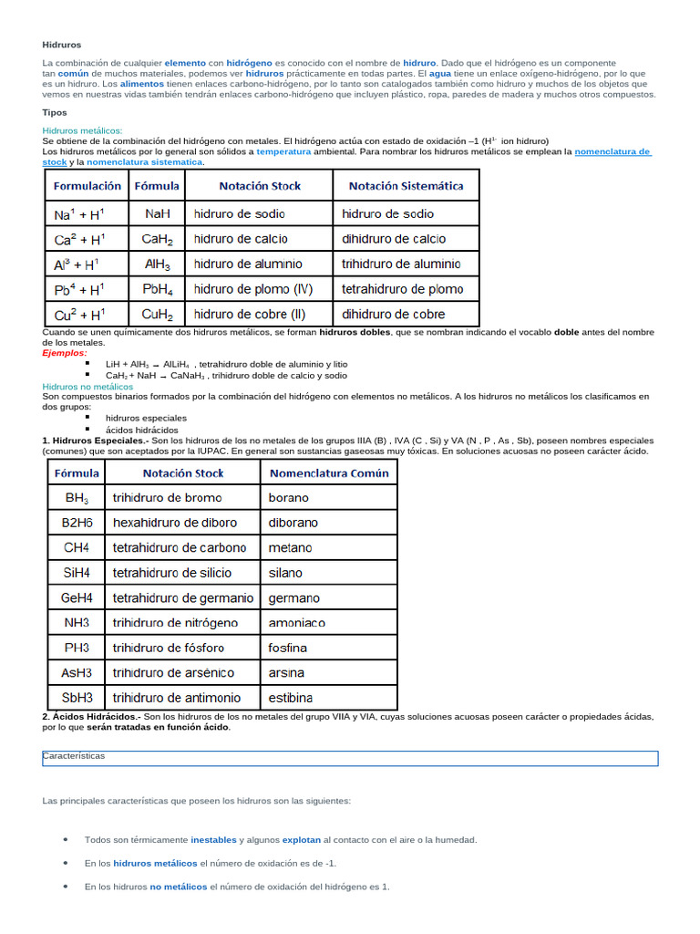Hidruros | PDF | Hidrógeno | Compuestos químicos
