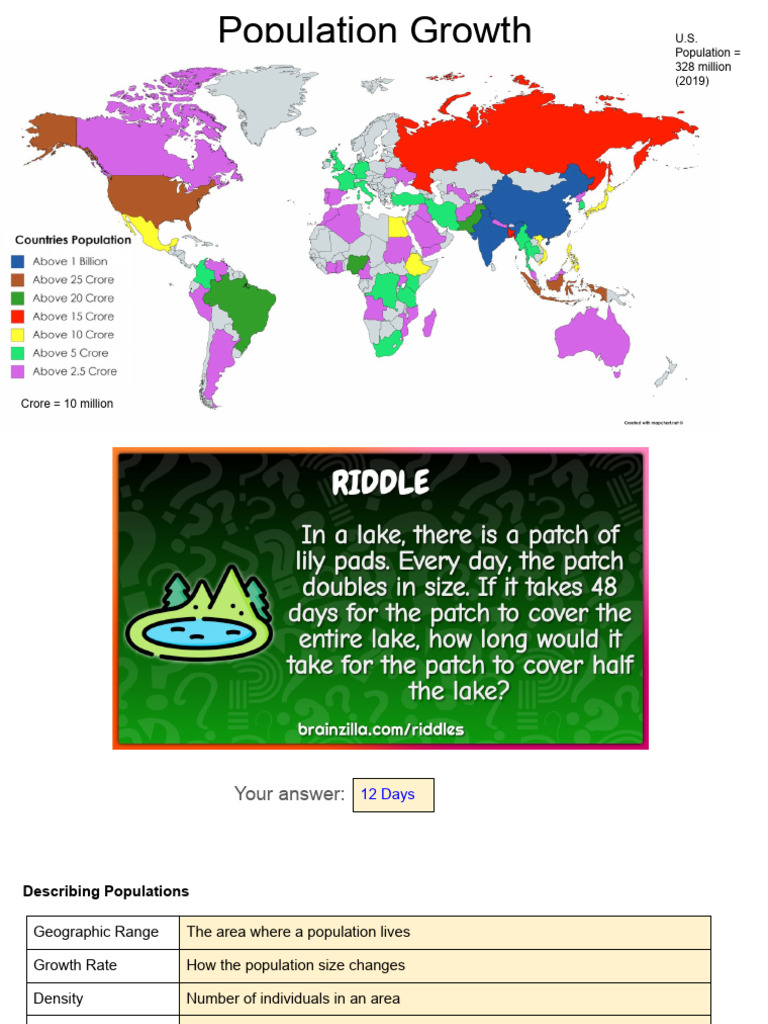 Populations Presentation Interactive | PDF | Population Growth | Population