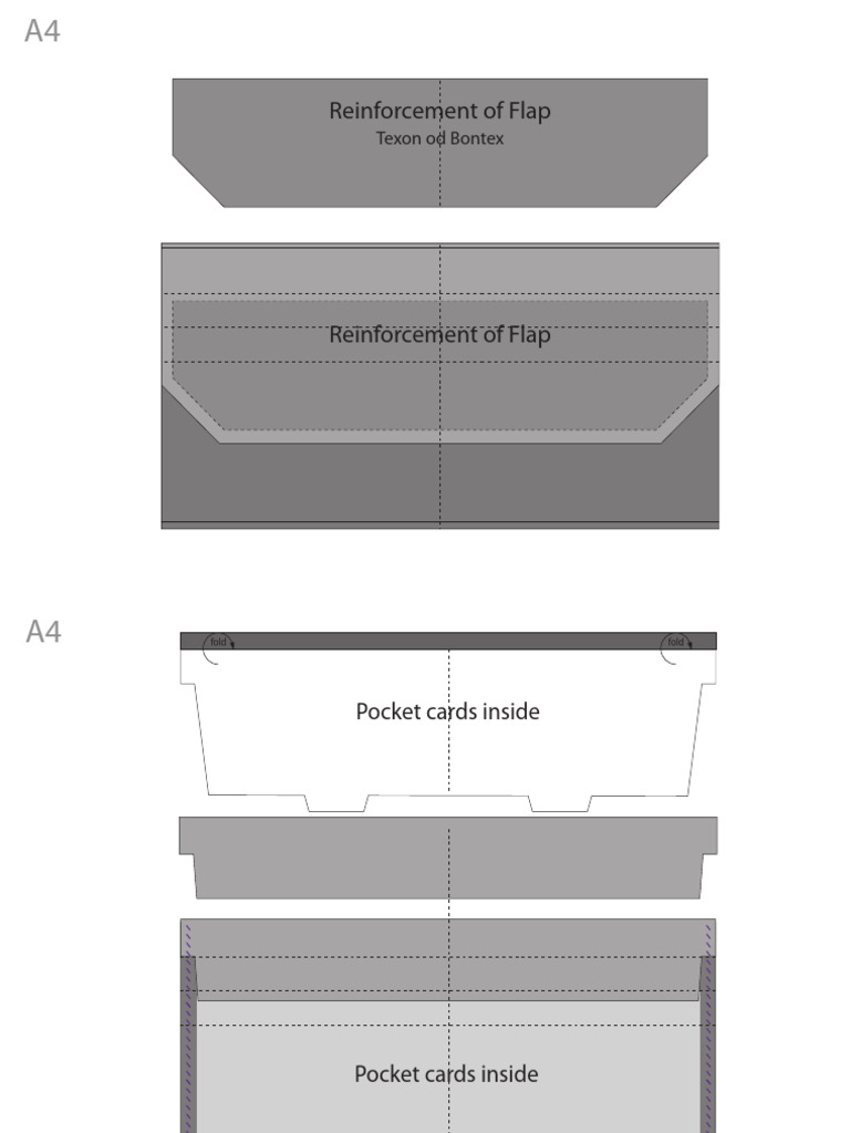 A4 Flap Reinforcement Guide | PDF
