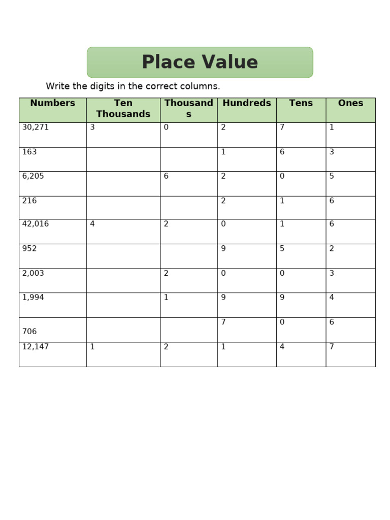 Place Value Worksheet (4) | PDF