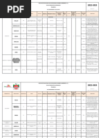 Ficha Técnica de ACRAMITE® 50 WS | PDF