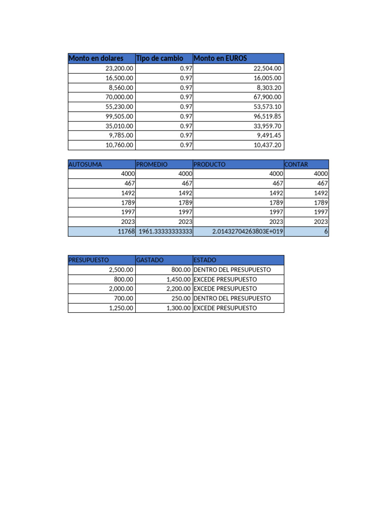 Tablas en Exel | PDF