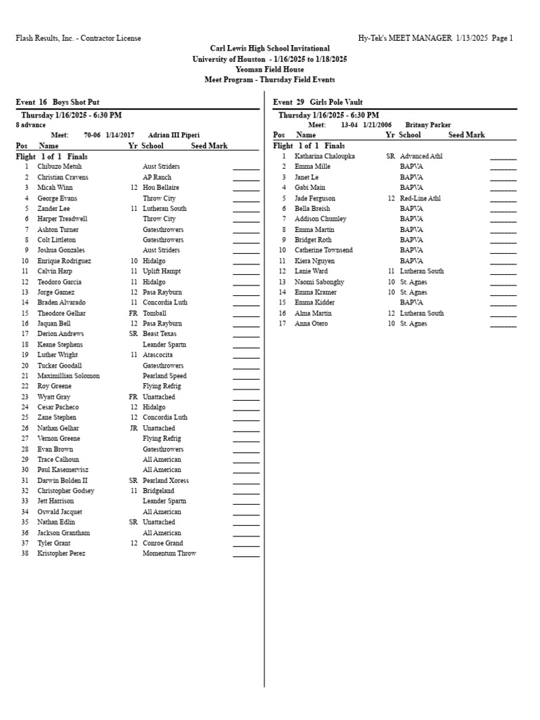 High School Track Meet Program | PDF