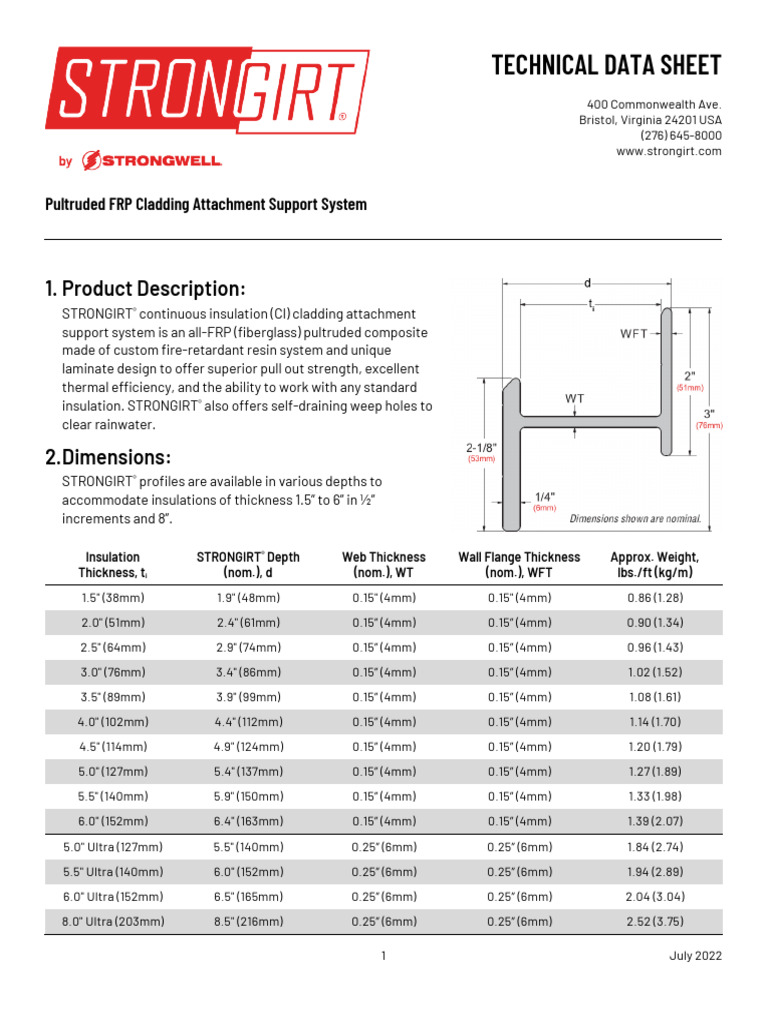 Technical Data Sheet STRONGIRT | PDF | Building Engineering | Building ...