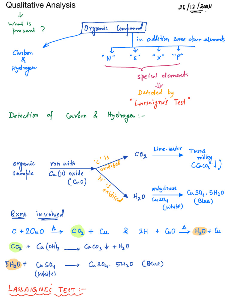 Qualitative and Quantitative Analysis of Organic Compounds PHSPS | PDF ...