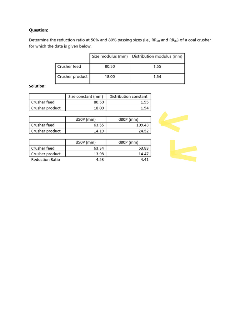 Reduction Ratio | PDF