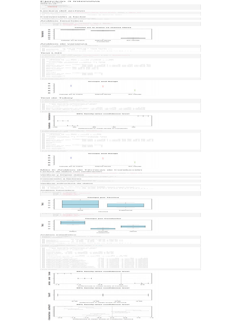 Ejercicio II Ay Intensiva | PDF
