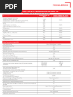 Meem Credit Card Fees & Benefits | PDF | Credit Card | Fee