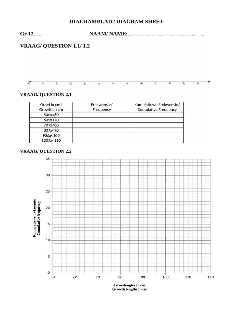 Diagram sheet | PDF