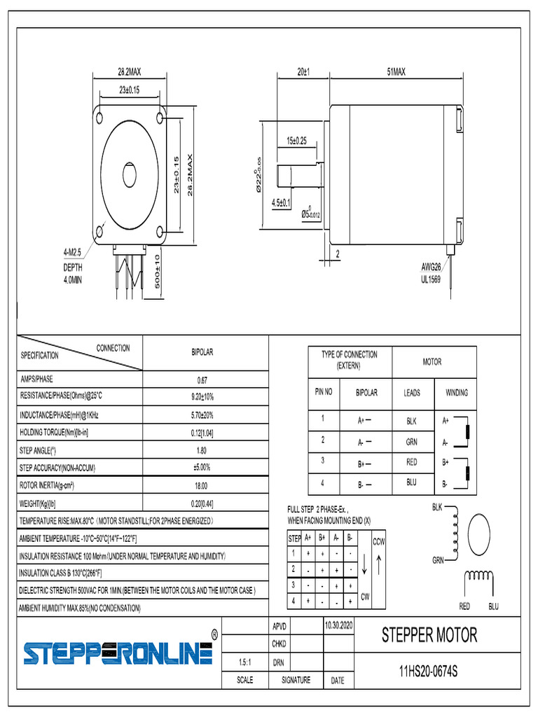 11HS20-0674S Full Datasheet | PDF