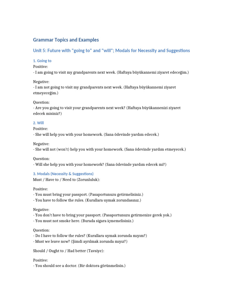 Grammar_Topics_and_Examples | PDF | Linguistics | Morphology