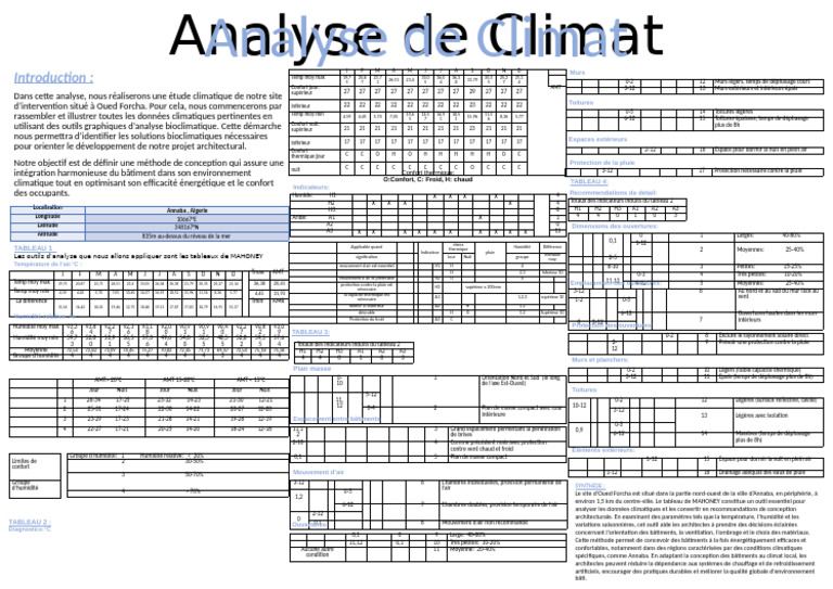 Analyse de Climat | PDF | La nature | Sciences de la terre
