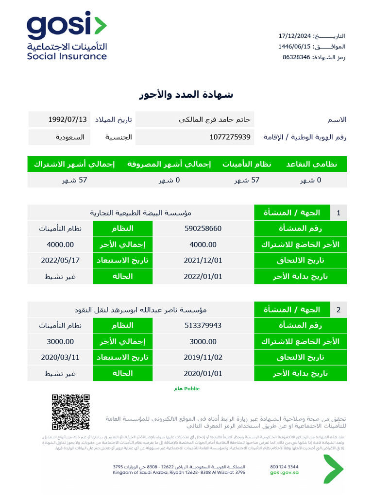 Certificate 17615 | PDF