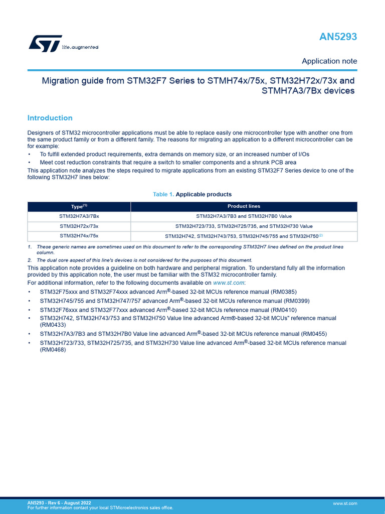 An5293 Migration Guide From stm32f7 Series To stmh74x75x stm32h72x73x ...