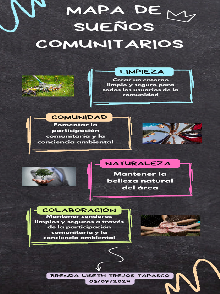 Infografia Creaativa Proyecto Ilustrado Colorido_20240713_132925_0000 | PDF