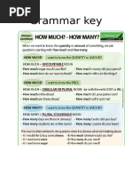 Prepare Level 2 - Practice Extra Answer Key | PDF
