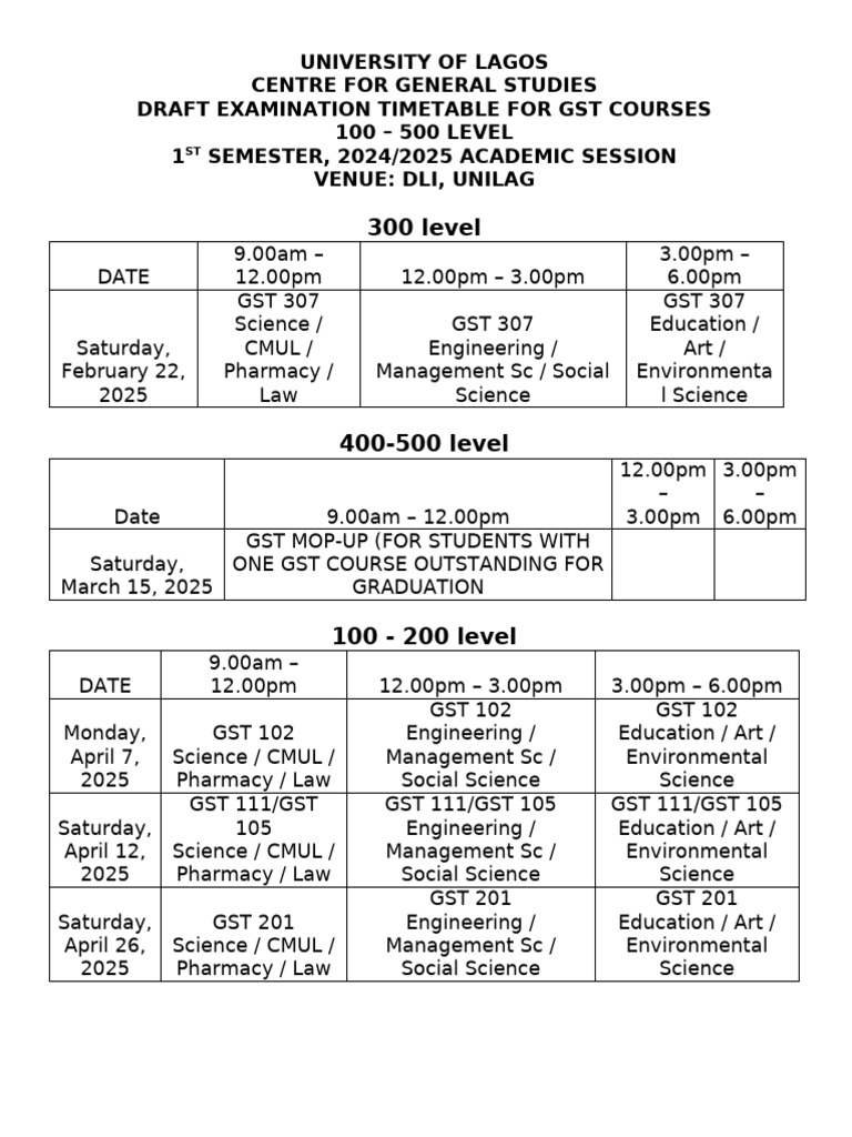 GST Draft 1st Semester Exam Time Table 2025 Submit | PDF