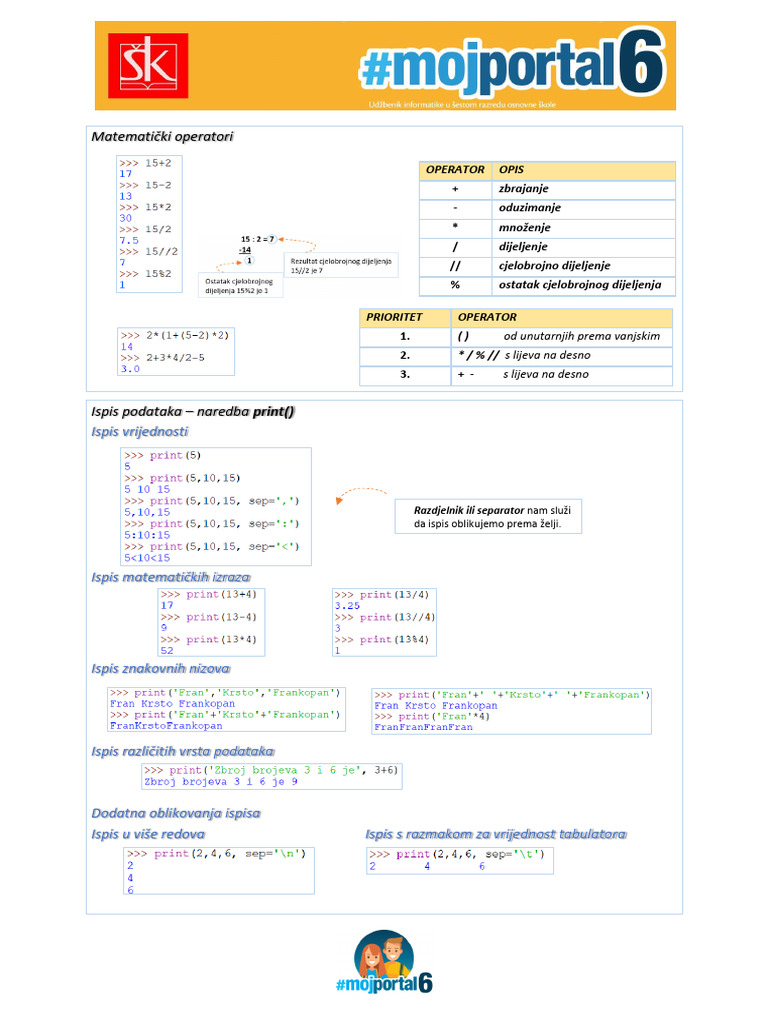 1 3 1 Mojportal 6 Ponavljanje Gradiva Operatori Ispis | PDF