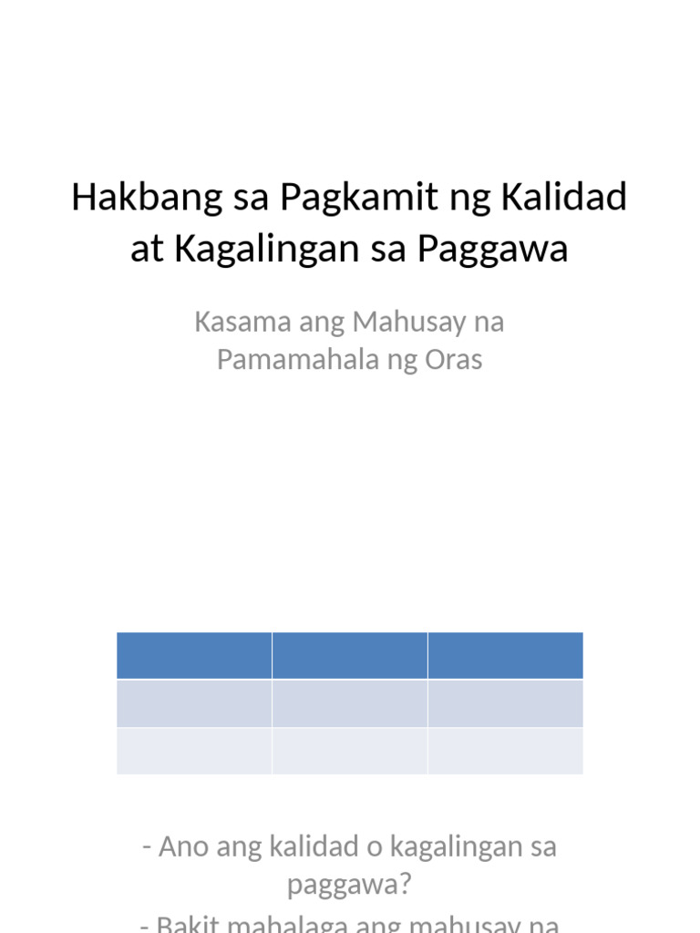 Hakbang Sa Kalidad at Oras | PDF
