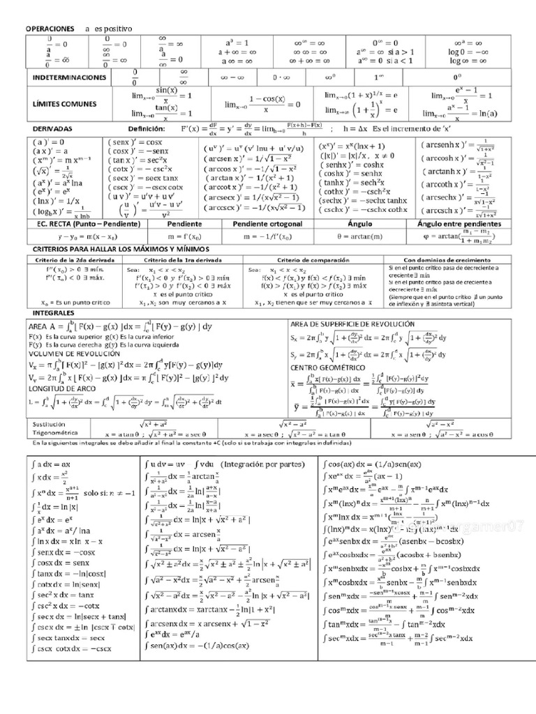 Formulas | PDF