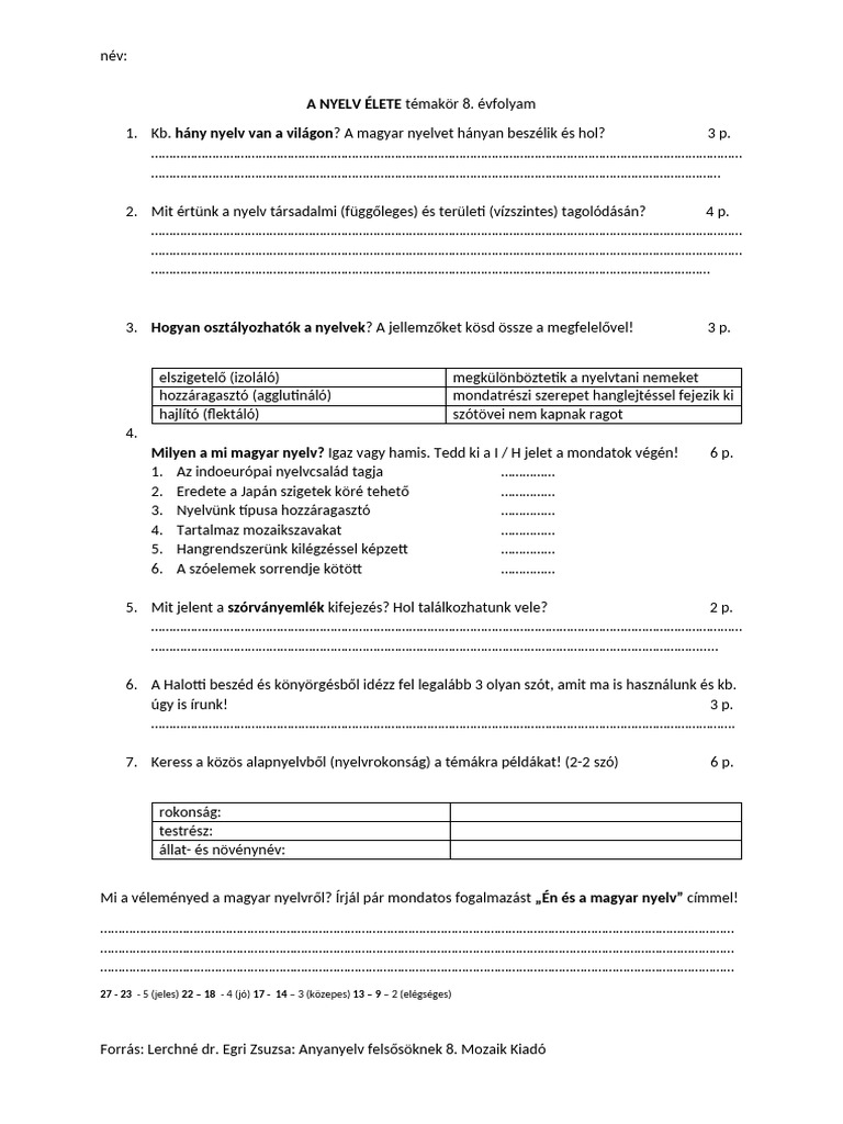 A Nyelv C3a9lete Tc3a9makc3b6r 82 | PDF